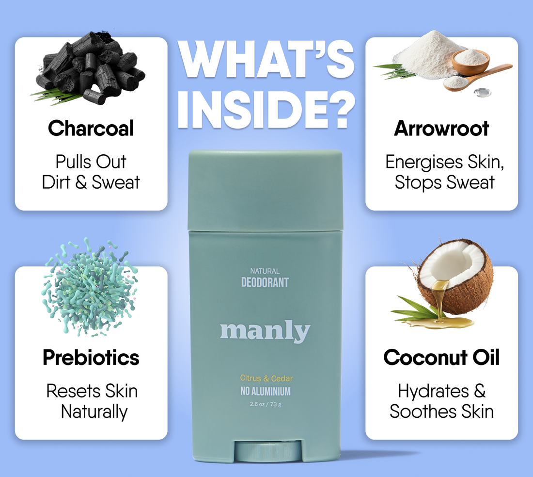 Deodorant – Manly