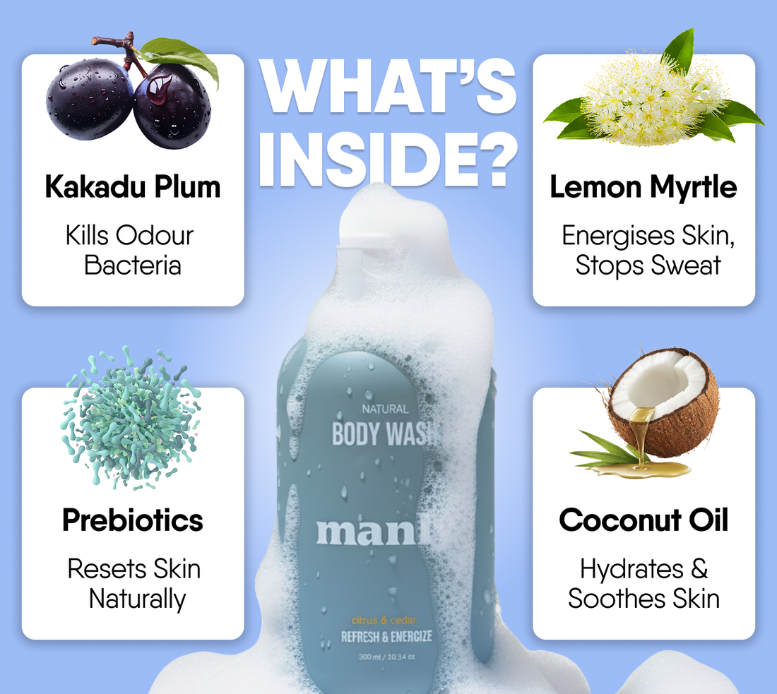 Body Care Kit – Manly